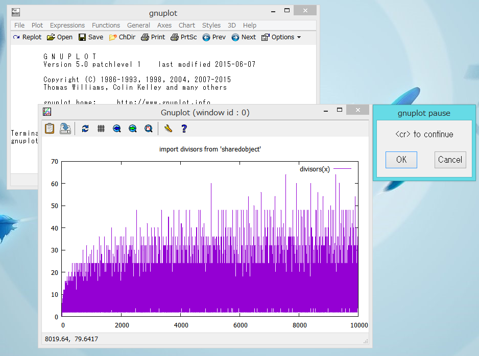 C言語の関数をgnuplotに取り込む（import） - 米澤進吾 ホームページ