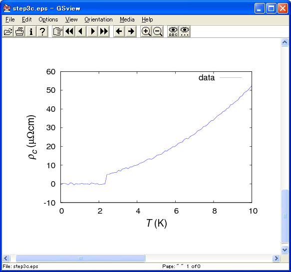 論文に使えるグラフをgnuplotで作る(その2) - 米澤進吾 ホームページ